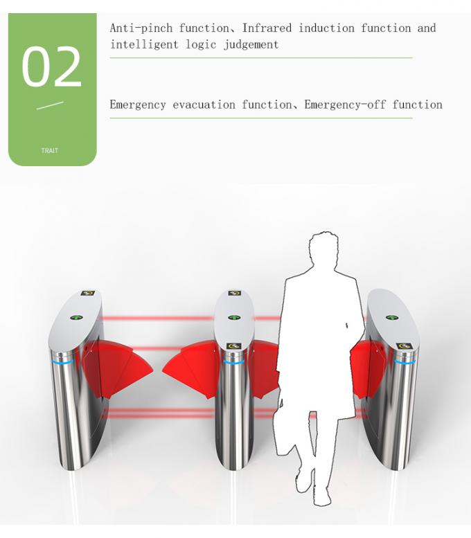 High Speed Flap Turnstile Gate Optical Barrier System Customizable